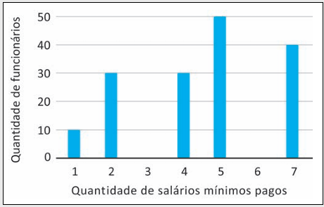 Blog do Prof. Warles: ENEM_Matemática_2025_3ªAp