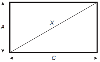 Blog do Prof. Warles: ENEM_Matemática_2019_2ªAp