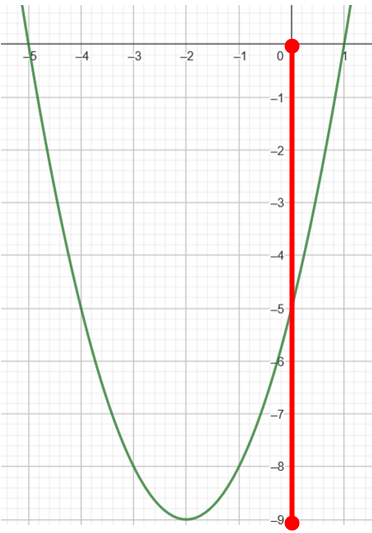 Blog do Prof. Warles: Quiz 18: MAT. 1ª Série (Ens. Médio)